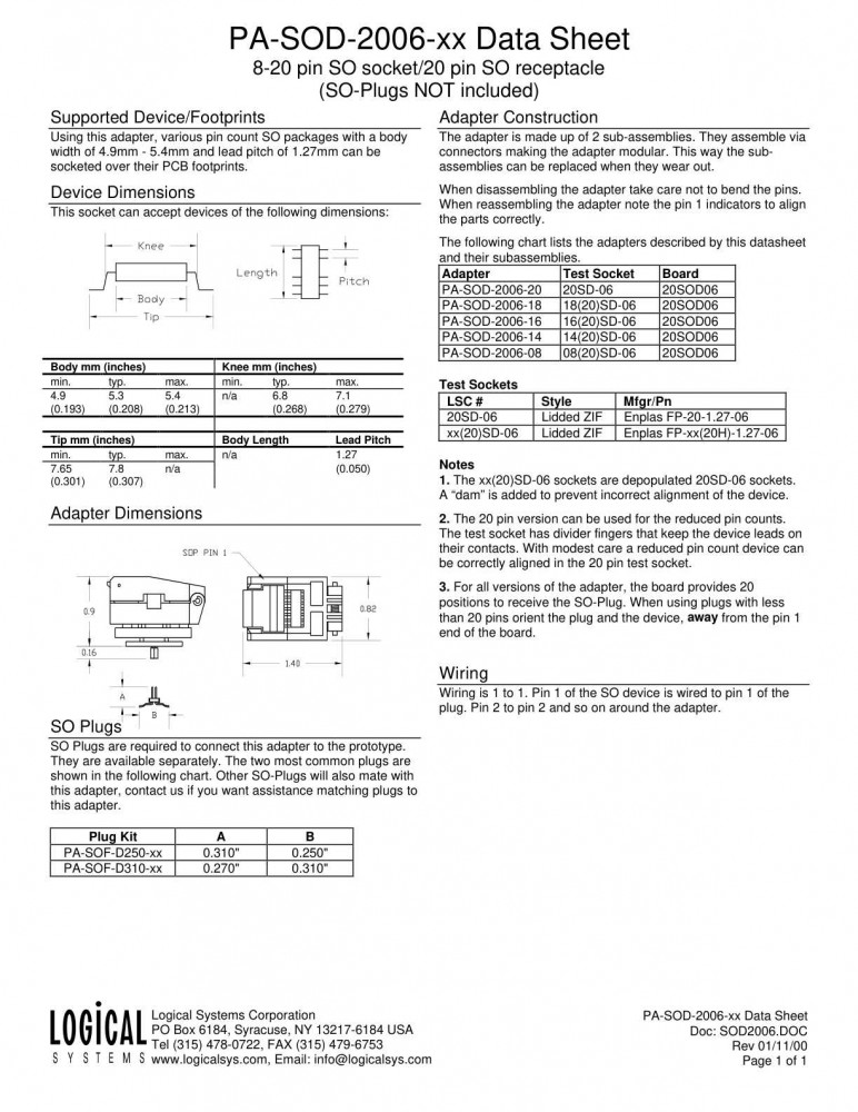 PA-SOD-2006 series datasheet page