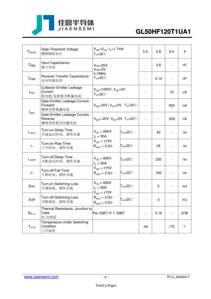 GL50HF120T1UA1 datasheet page 2