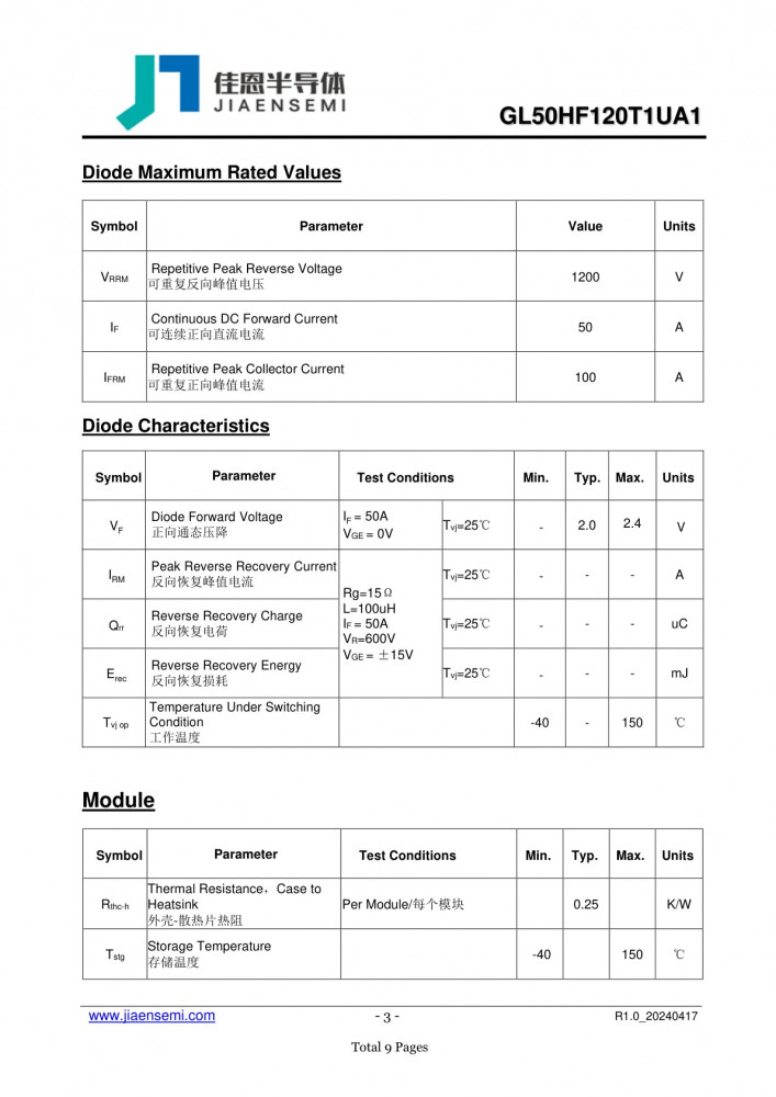 GL50HF120T1UA1 datasheet page 3