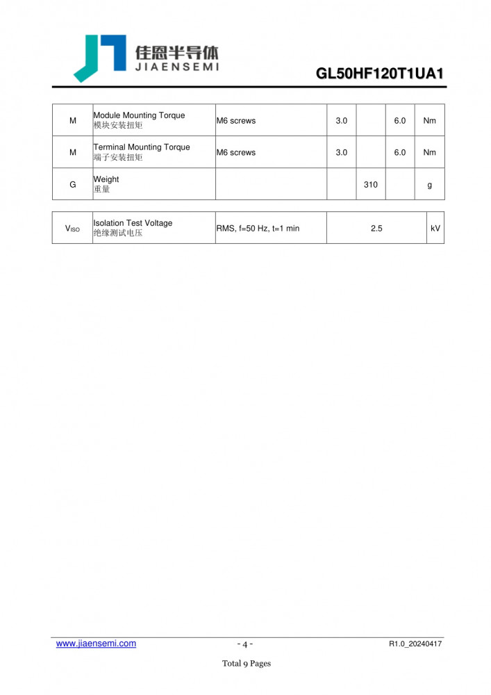GL50HF120T1UA1 datasheet page 4