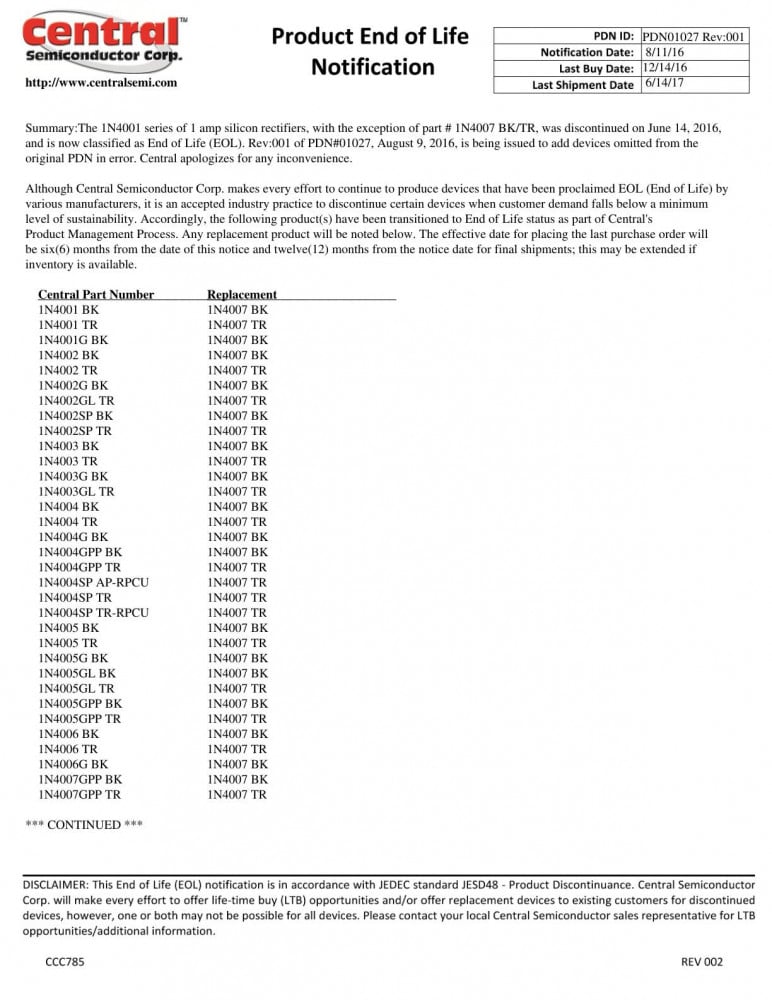 Central 1N4007 BK technical document page 4