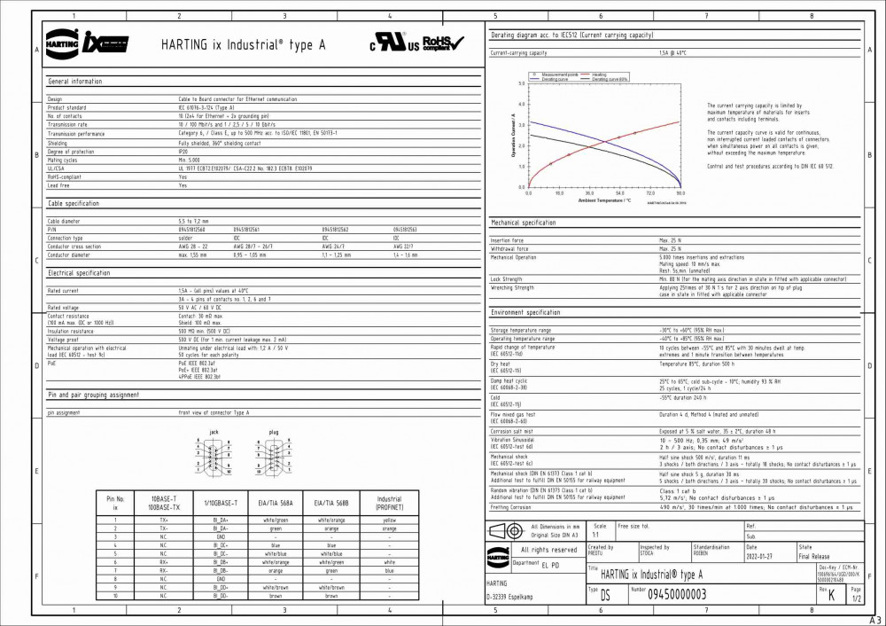 09140009908 related Type A connector technical document, page 1