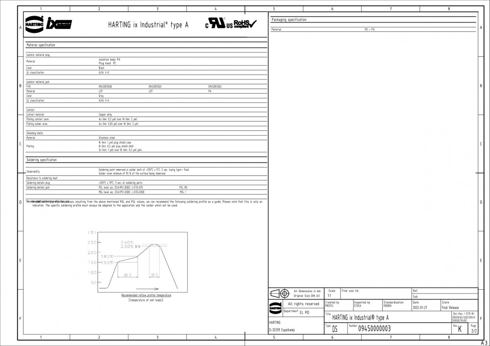 09140009908 related Type A connector technical document, page 2