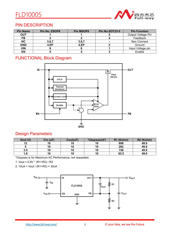 FLD10005 datasheet page 3