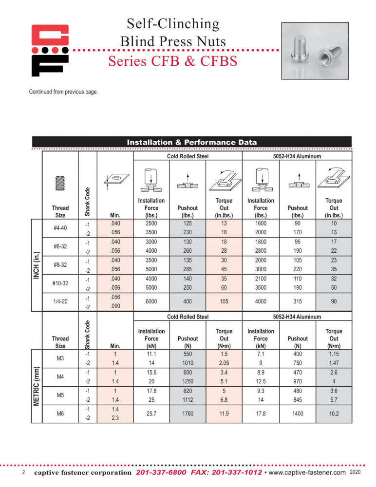 Captive Fastener press-nut technical document, page 2