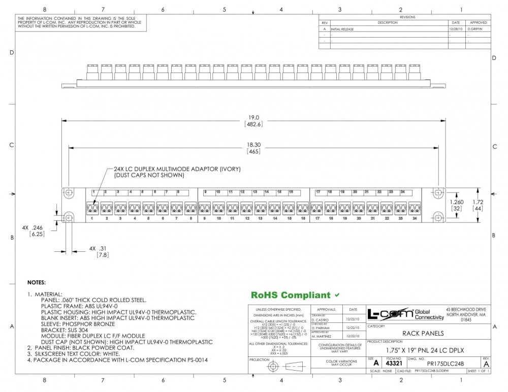 L-com PR175DLC24B technical document preview
