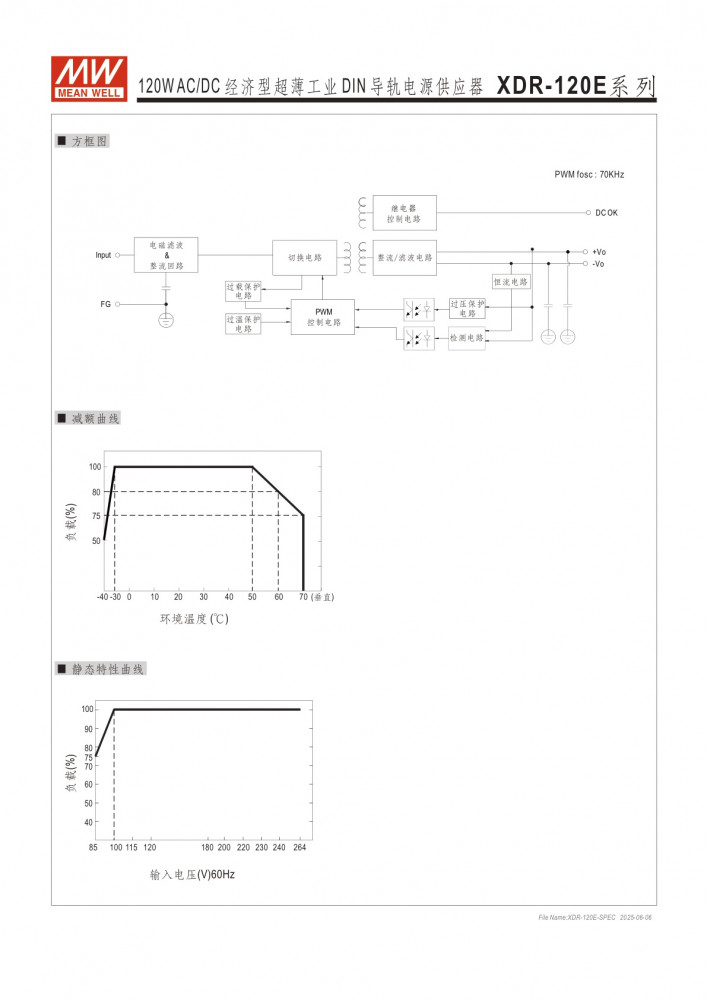 MEAN WELL XDR-120E-36 technical document page 4