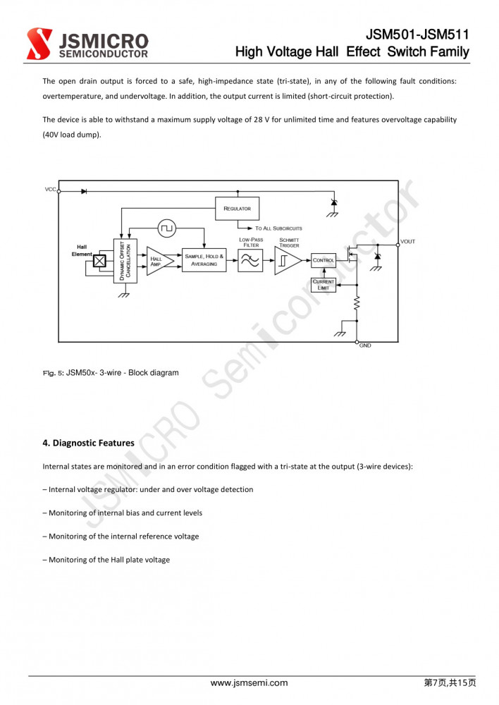 JSM510 technical document page 7