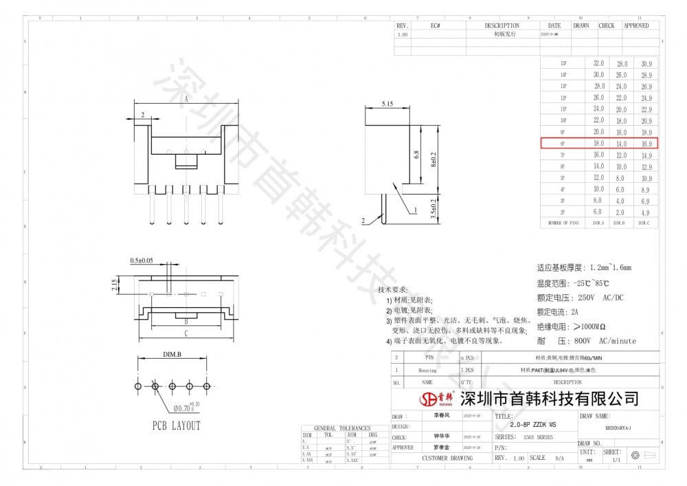 2.0-8P ZZDK MS document page 1