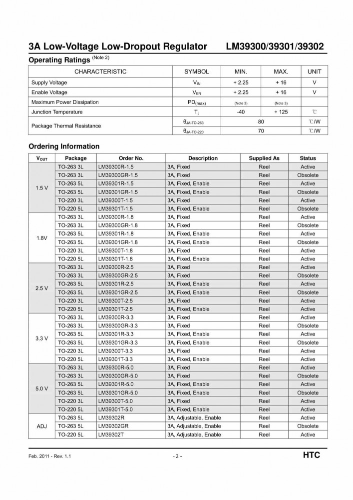 LM39302R datasheet page 2