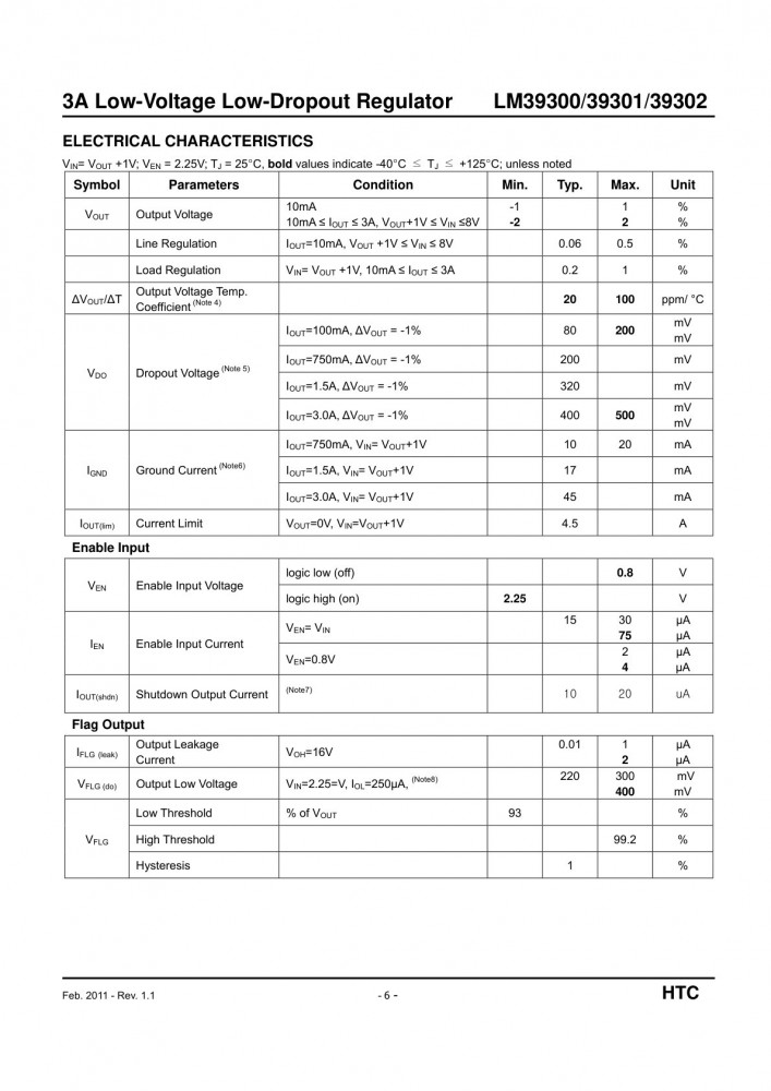 LM39302R datasheet page 6