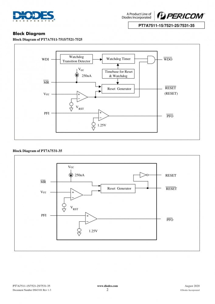 PT7A7514 datasheet page 2