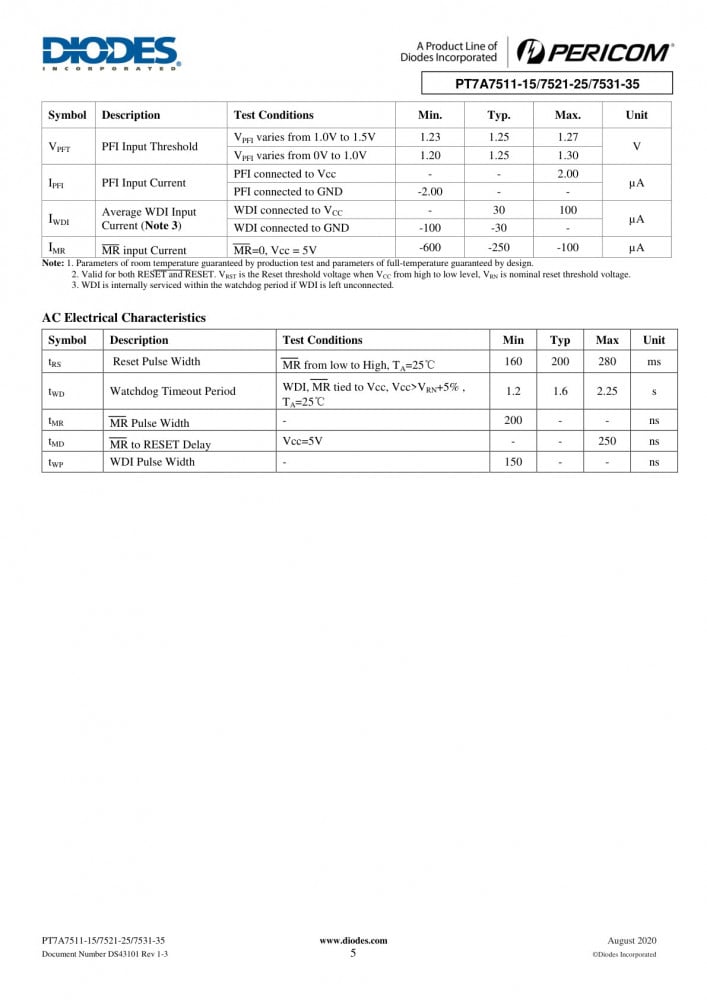 PT7A7514 datasheet page 5