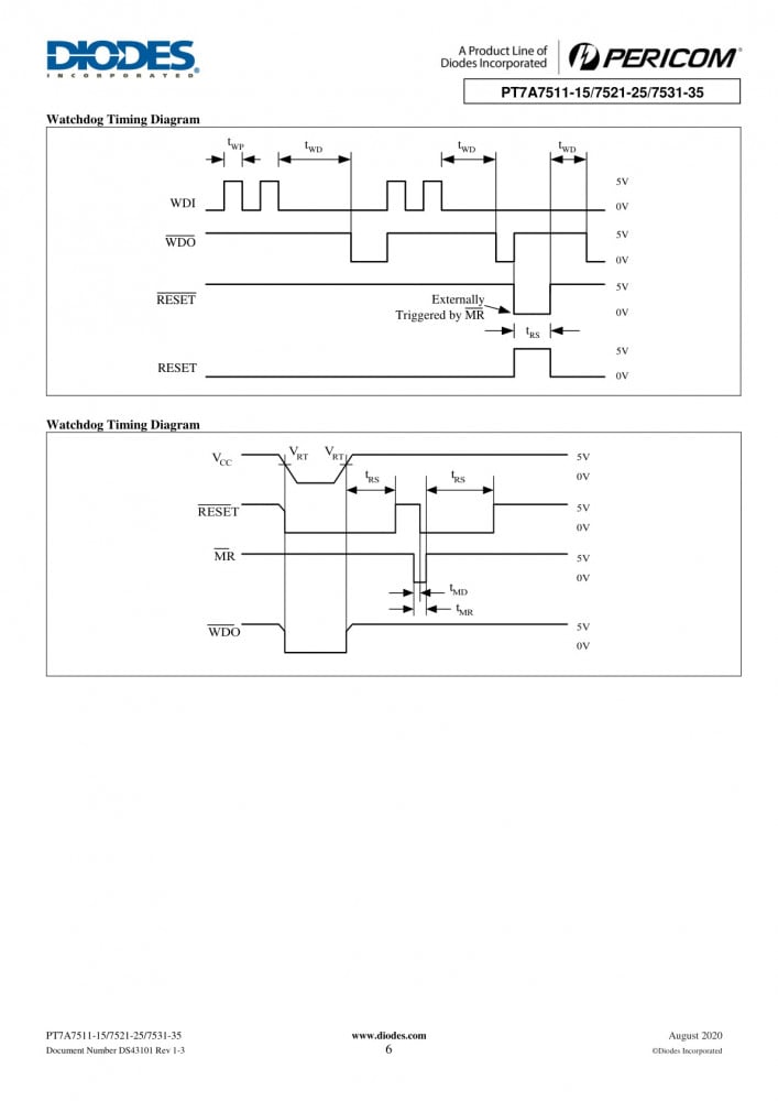 PT7A7514 datasheet page 6