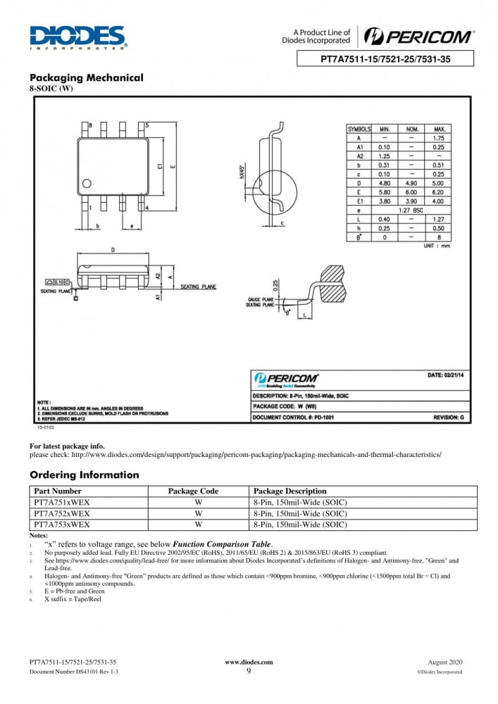PT7A7514 datasheet page 9