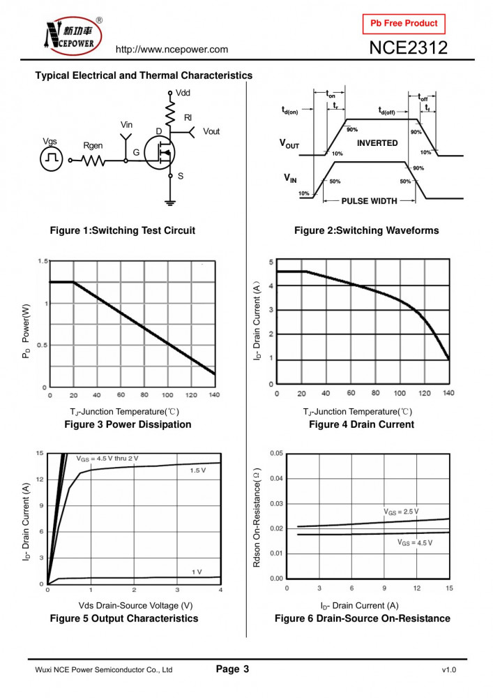 NCE2312 datasheet page 3