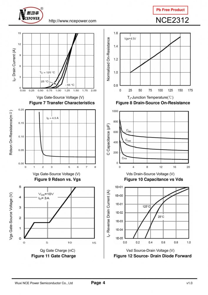 NCE2312 datasheet page 4