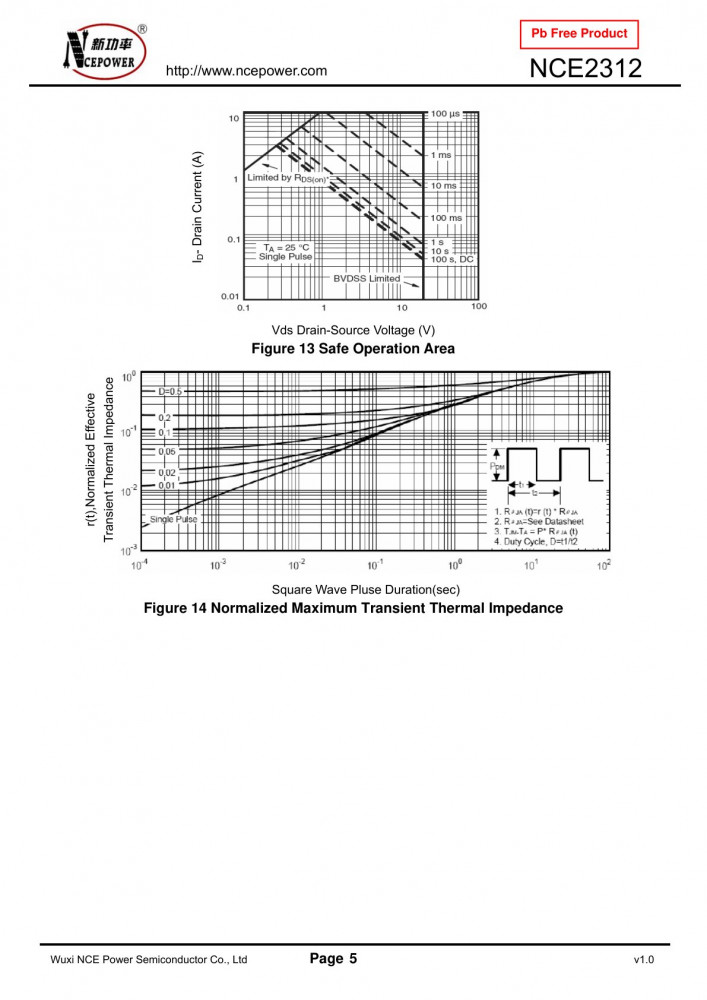 NCE2312 datasheet page 5