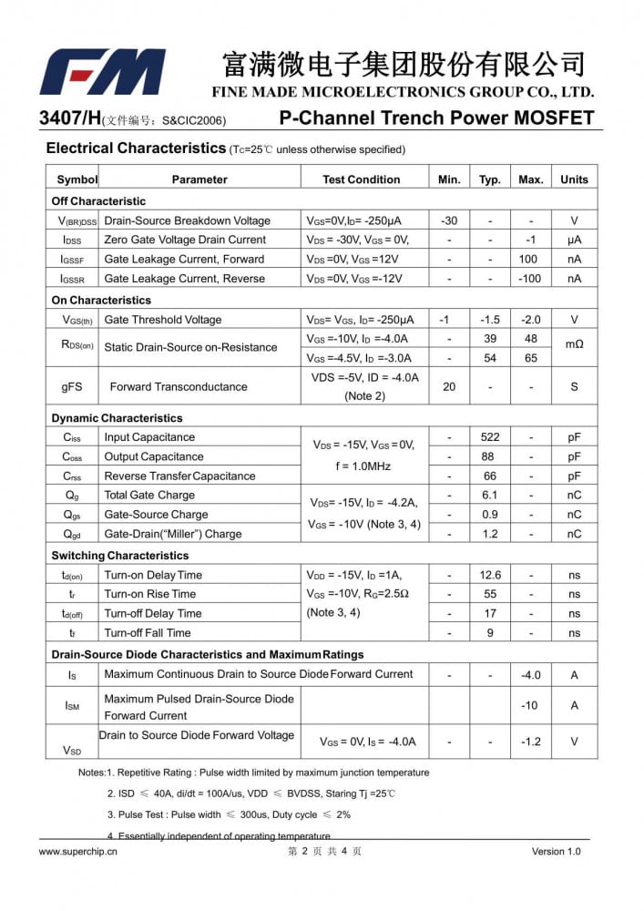 FM 3407/H datasheet page 2