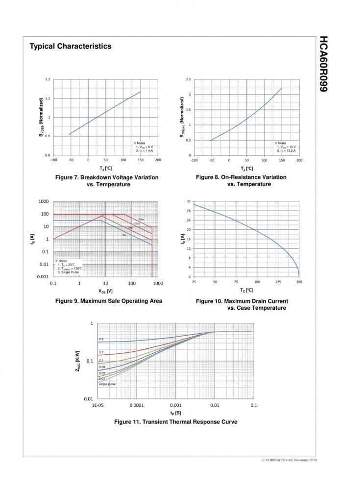 HCA60R099 datasheet page 4