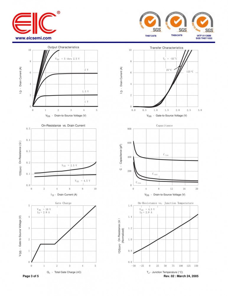SI2301 datasheet page 3