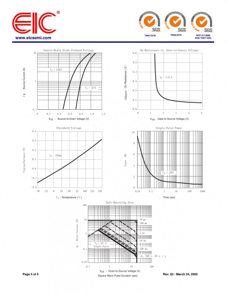 SI2301 datasheet page 4