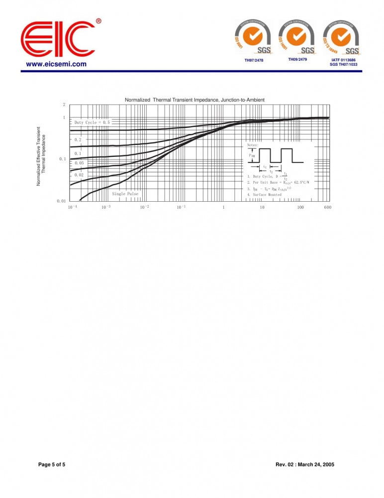 SI2301 datasheet page 5