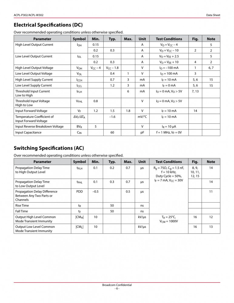 ACPL-P302-560E datasheet page 6
