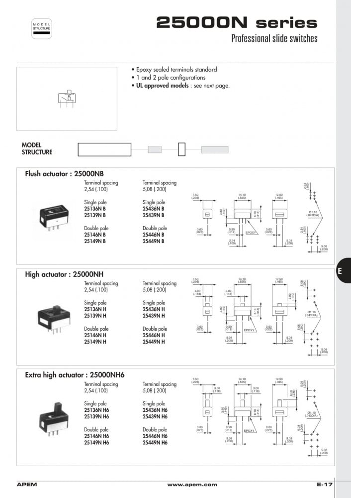 APEM 25136NAH6 datasheet page 3