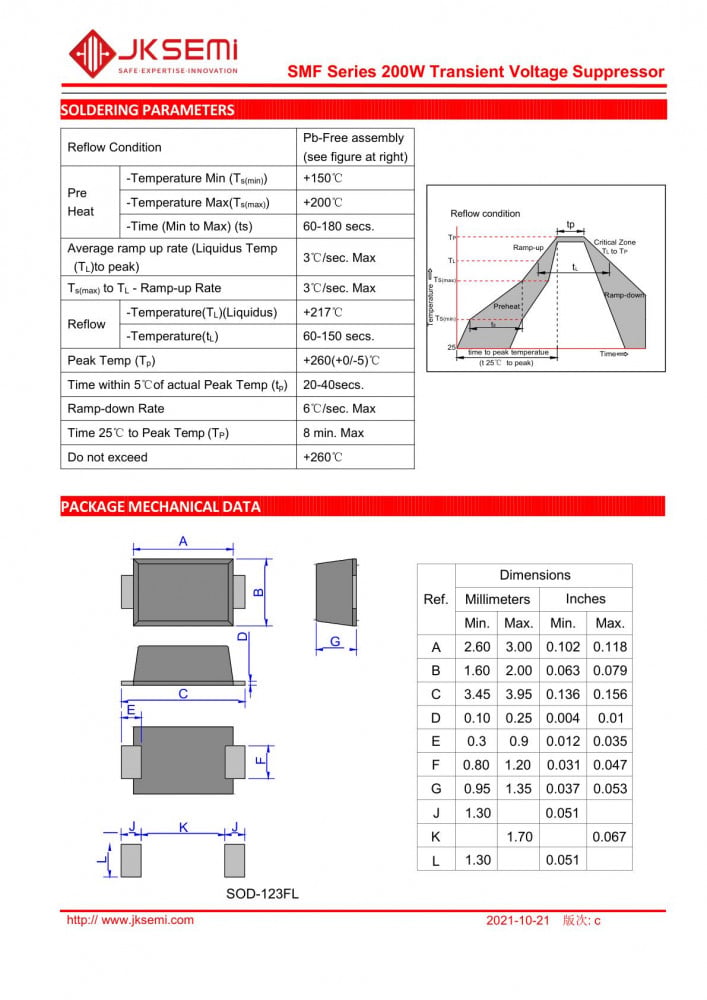 JKSEMI SMF6.0A KG datasheet page 5