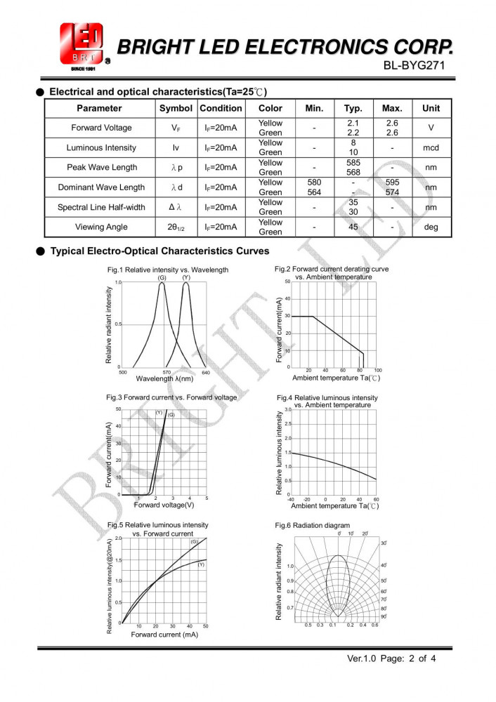 BL-BYG271 datasheet page 2