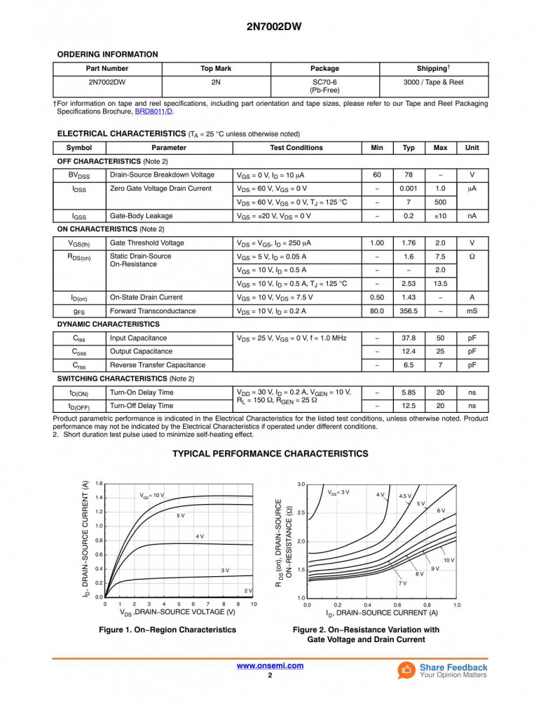 2N7002DW datasheet page 2