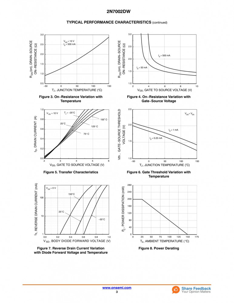 2N7002DW datasheet page 3