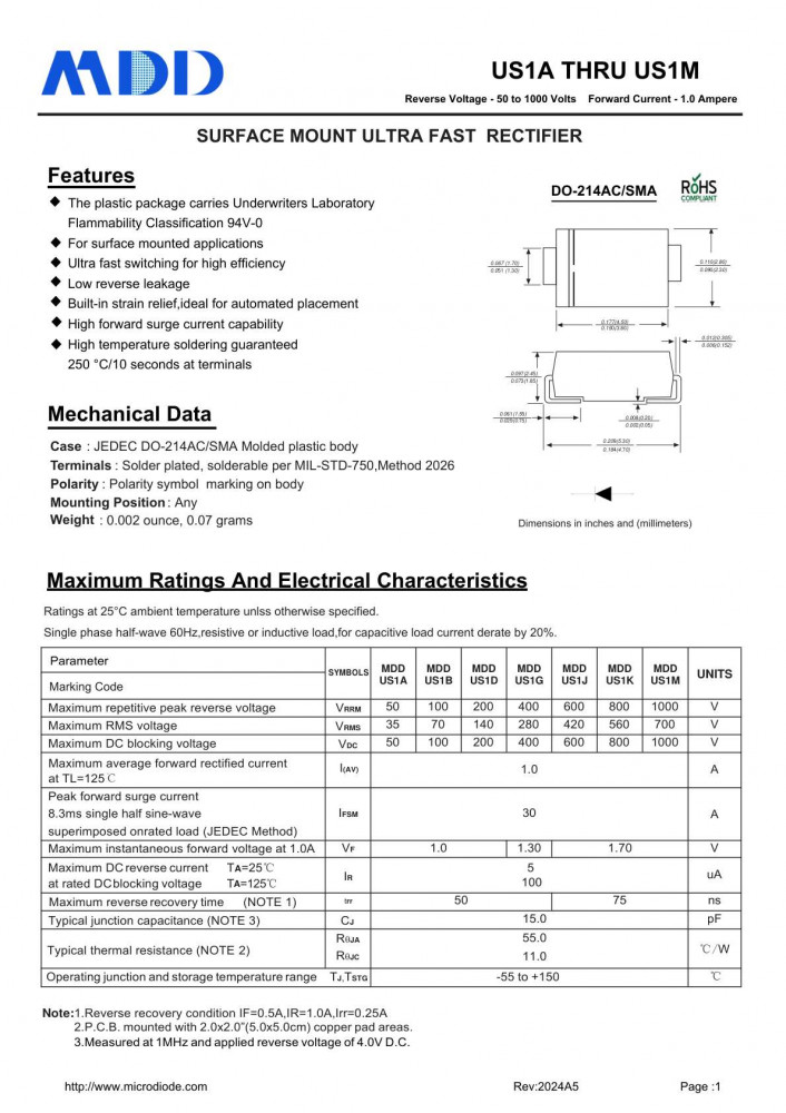 US1D datasheet page 1: features, package information and maximum ratings