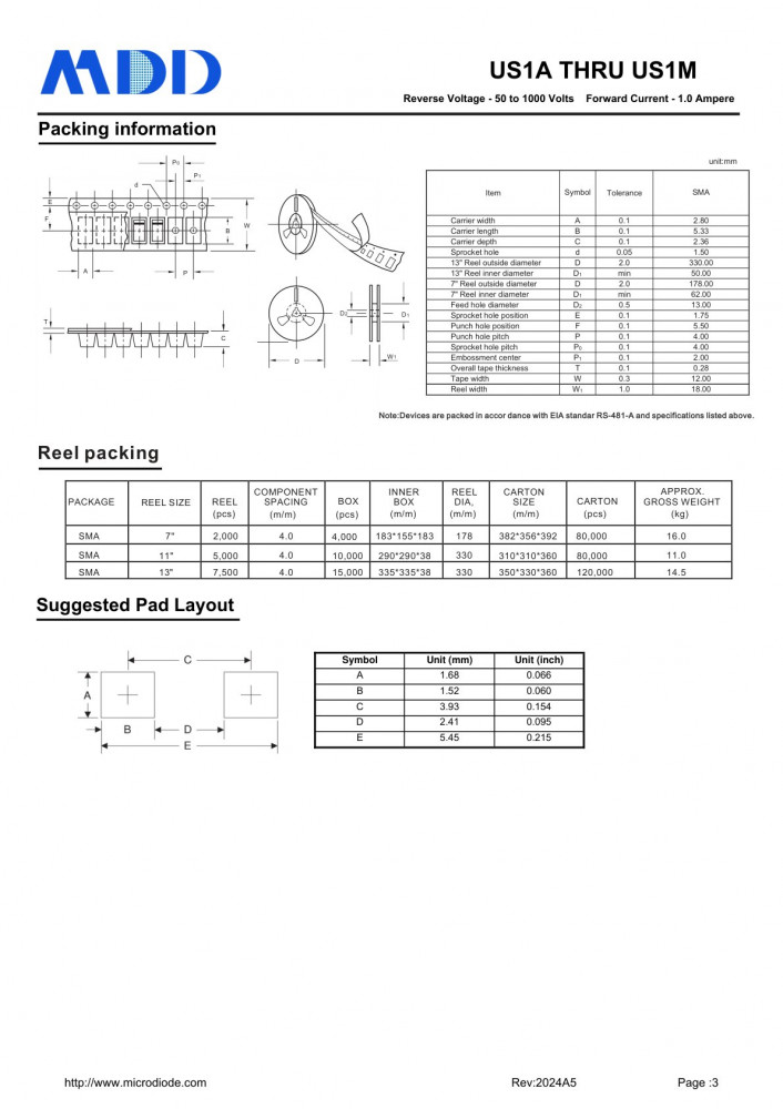 US1D datasheet page 3: packing and suggested pad layout