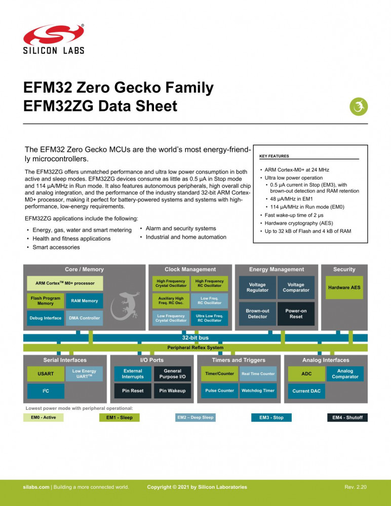 EFM32ZG datasheet page 1