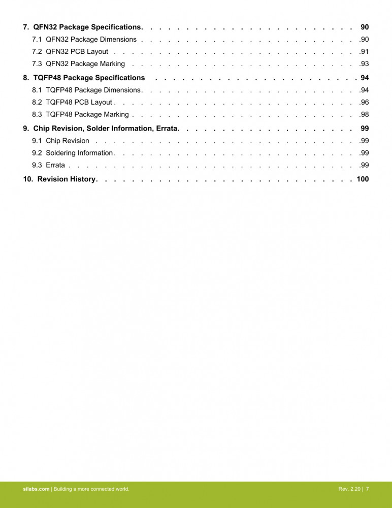 EFM32ZG datasheet page 7