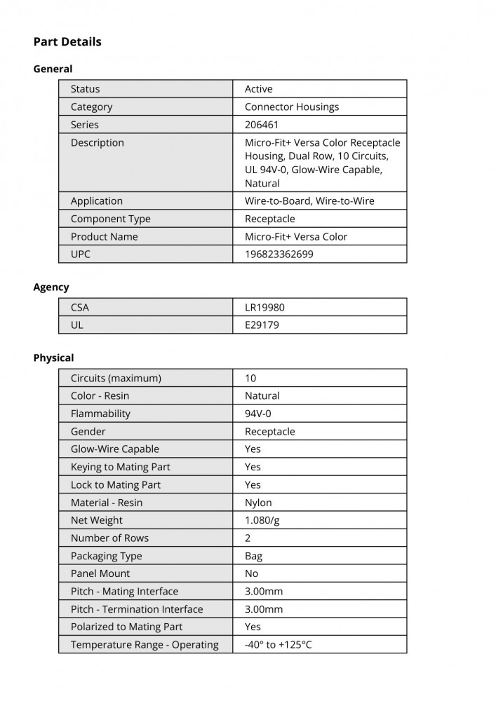 Product document preview, page 2