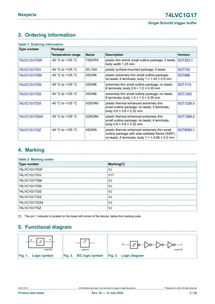 74LVC1G17GW datasheet page 2