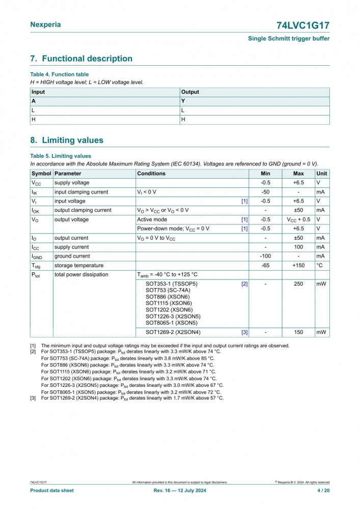 74LVC1G17GW datasheet page 4