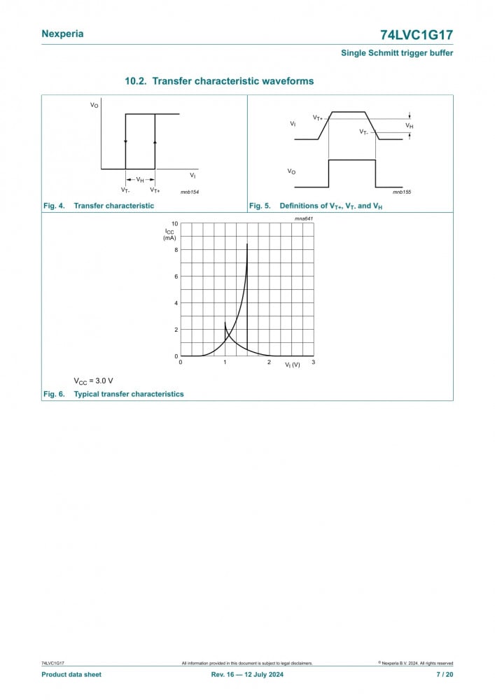 74LVC1G17GW datasheet page 7