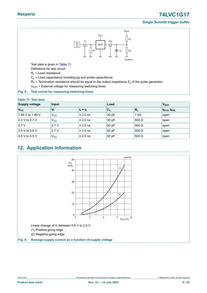 74LVC1G17GW datasheet page 9
