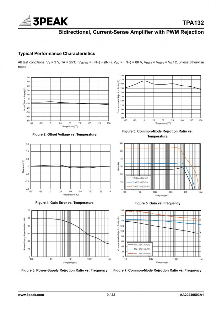 TPA132 datasheet page 9