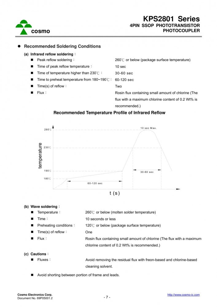 KPS2801 datasheet page 7