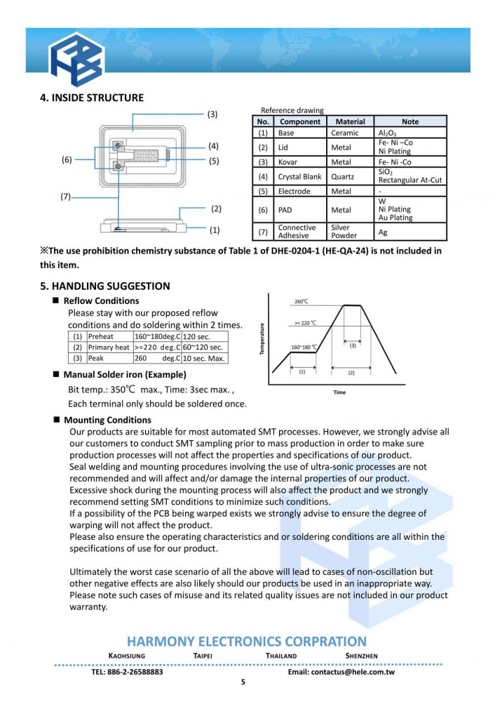 X1H016000FI1H-X datasheet page 6