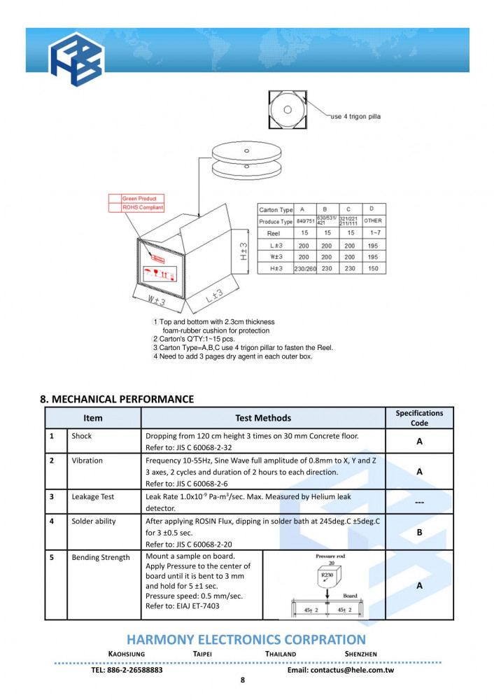 X1H016000FI1H-X datasheet page 9