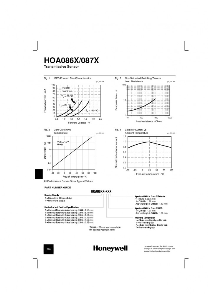 HOA0862-T55 datasheet page 3