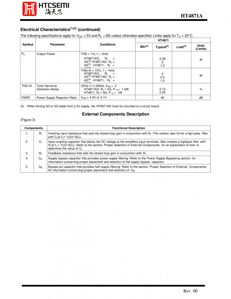 HT4871 technical document page 4