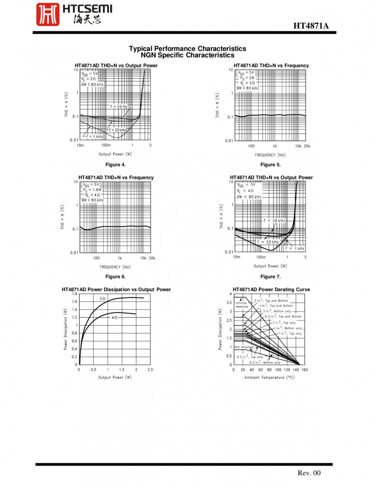 HT4871 technical document page 5