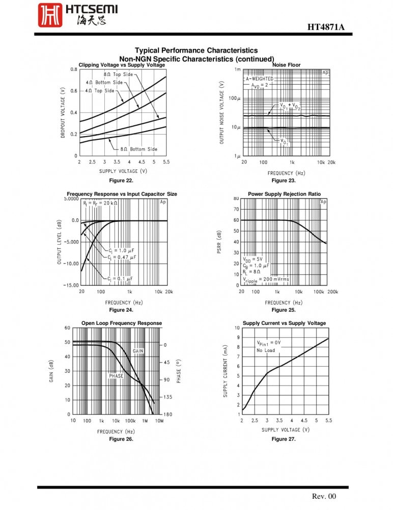 HT4871 technical document page 8
